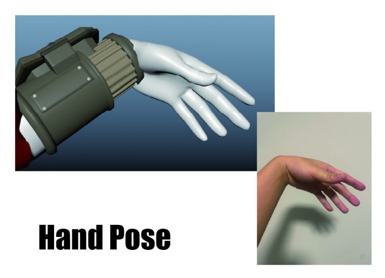 Week 8: Hand Pose – Seiya's Blog