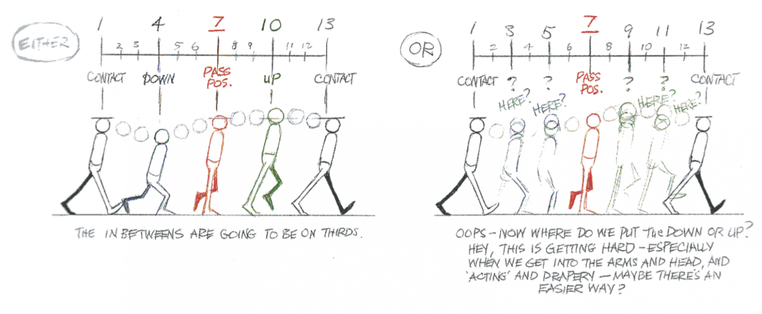 Week 8: Character Motion – Seiya's Blog